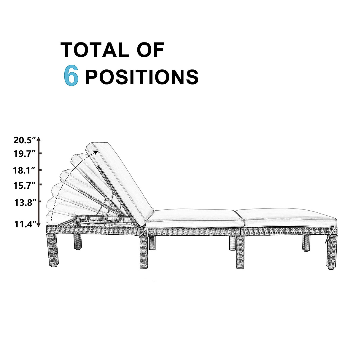 LZ LEISURE ZONE Patio Chaise Lounges, Patio Furniture Set, Outdoor Adjustable PE Rattan Wicker Chaise Lounge Chair, Patio Sunbed, for Poolside, Porch and Garden (Blue+Black, 1 Piece)