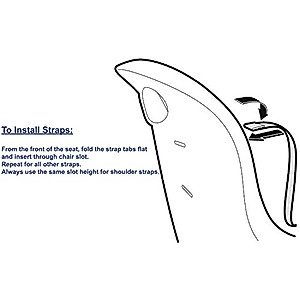 High Chair Straps, Replacement Harness Straps for Most 5 Point High Chairs