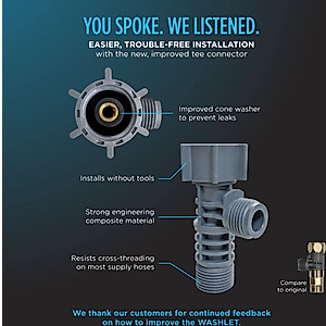 TOTO SW3046#01 S500E Electronic Bidet Toilet Cleansing, Instantaneous Water, EWATER Deodorizer, Warm Air Dryer, and Heated Seat, Elongated Contemporary, Cotton White