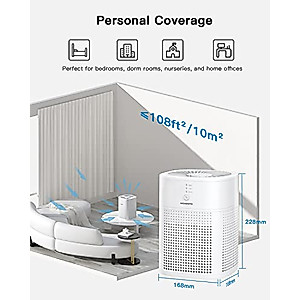 MORENTO HY1800 Air Purifiers for Bedroom with Air Purifiers Pet Allergy Filter, White