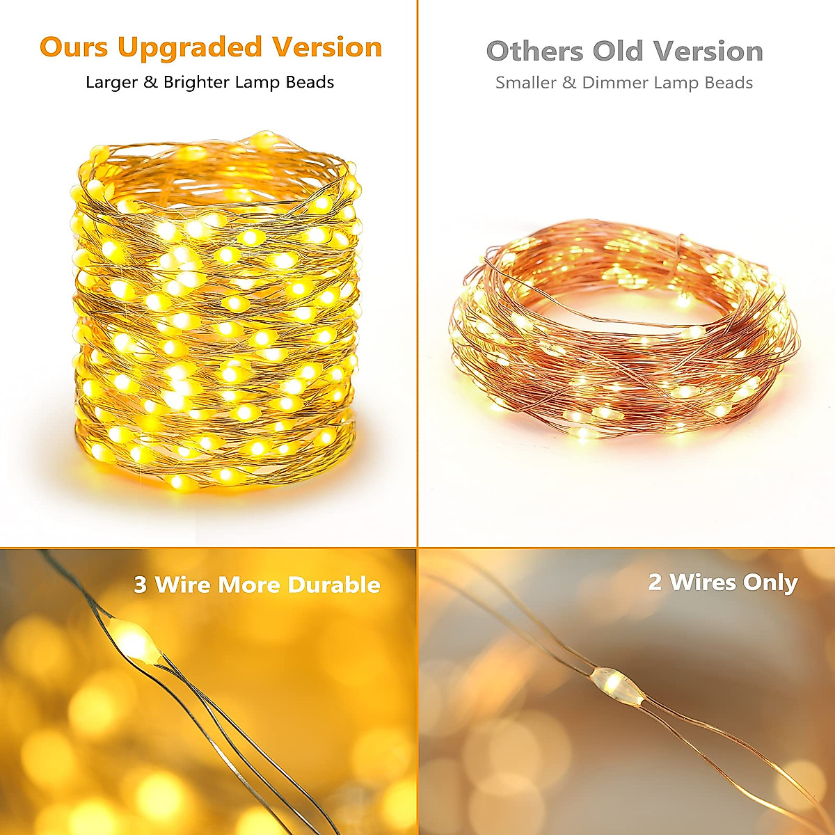 BrizLabs Solar Fairy Lights, 200 LED 66ft Super Bright Solar String Lights, Cool White & Warm White 2 Colors in One Solar Powered String Lights Waterproof, Outdoor Twinkle lights for Garden Yard Party