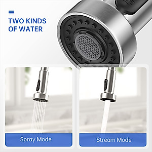 IBOFYY Brushed Nickel Kitchen Faucets Single Handle Commercial Kitchen Sink Faucet with Multifunctional Pull-Down Spout for Farmhouse RV Bar with 3 Hole Deck (Brushed Nickel)