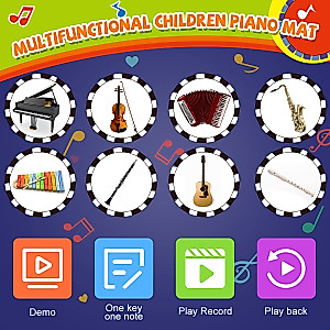 RenFox Baby Piano Mat with 25 Music Sounds, Kids Musical Playmat, Early Education Development Birthday Gift Music Toy for 1 2 3 Year Girls Boys, Piano Keyboard Touch Play Blanket for Child Toddlers