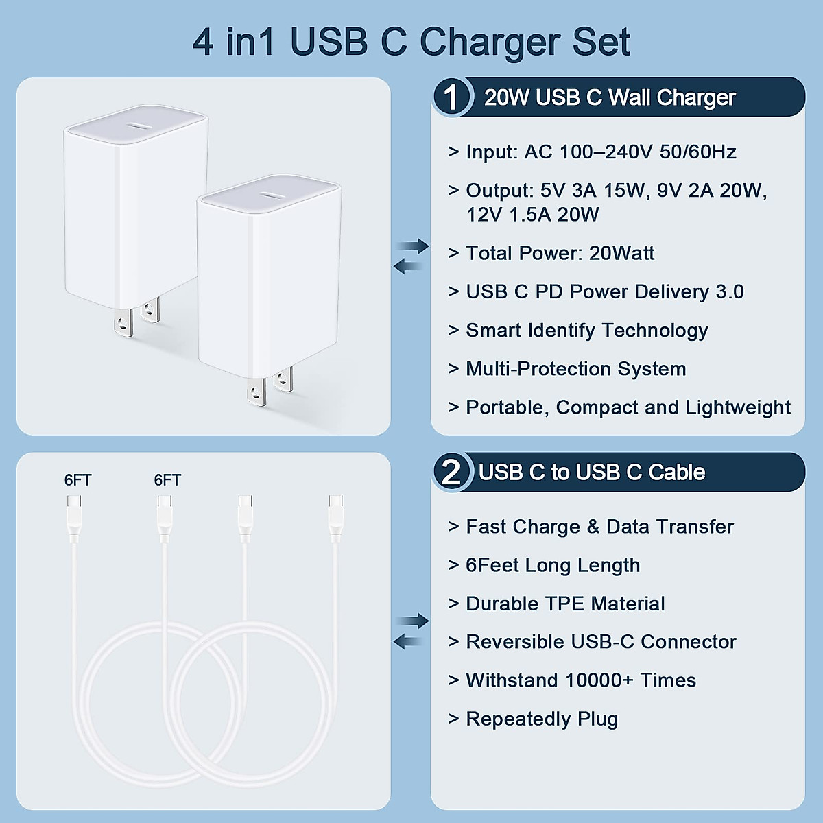 Type C Samsung Fast Charger for Samsung Galaxy S25/S24/A25/A35/A15/A14/A54/A53, 20W USB C iPhone 16 Charger Fast Charging for iPhone 16 Pro Max/16 Plus/15,PD Wall Charger+6ft iPhone C Charger Cable