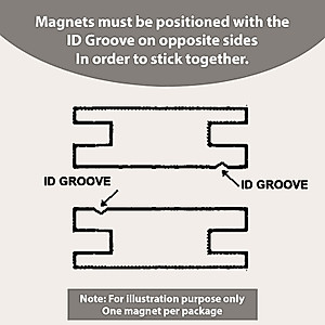 Gordon Glass® Flexible Magnetic Strip Insert for Framed and Semi-Framed Swinging Glass Shower Doors with 3/8" Width, 75" Long (Polarized), Made in USA