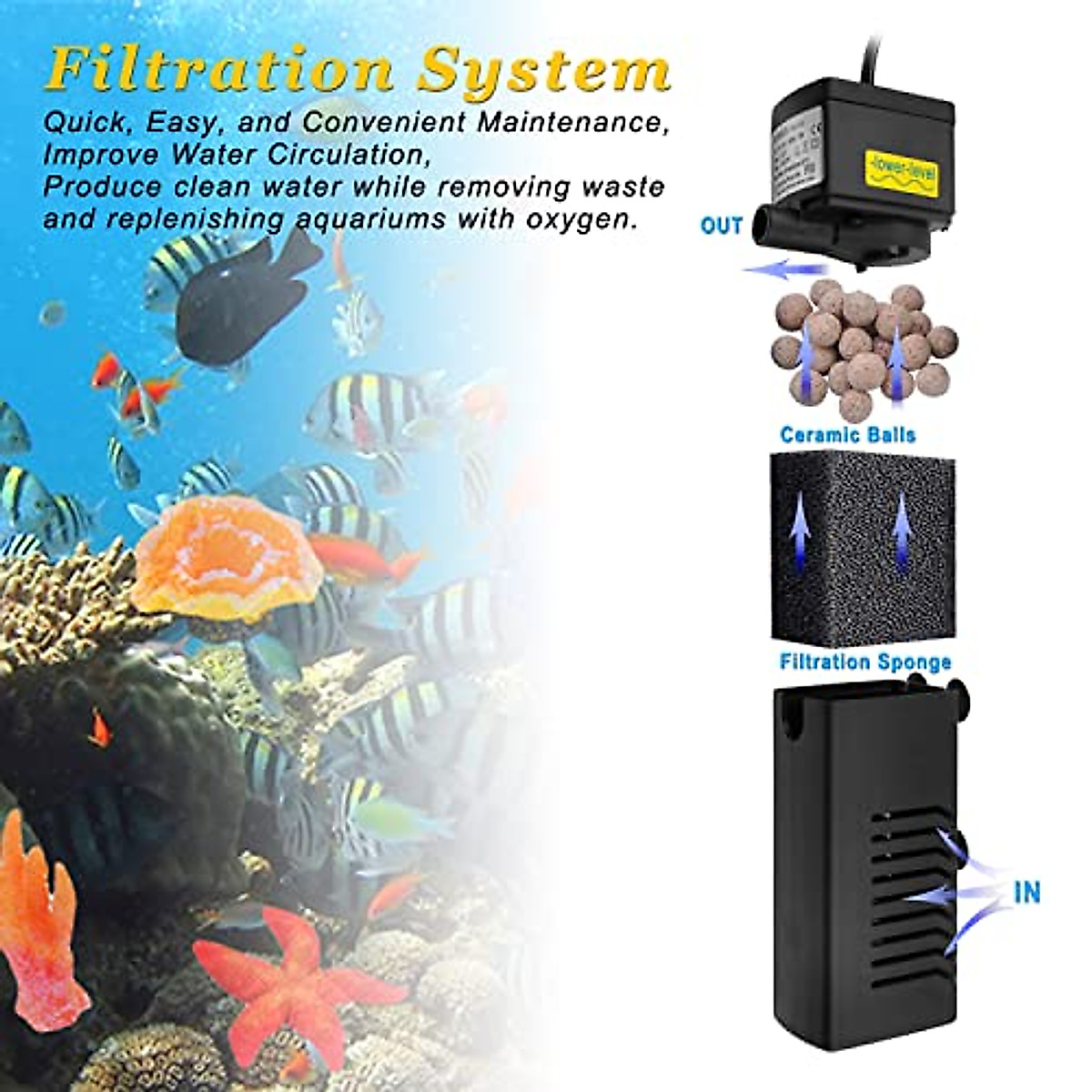 DOMICA Internal Aquarium Filter with Aeration System 100GPH 5W Power Filter for 5 to 15 Gallons Fish Tank, Submersible Fish Tank Filter