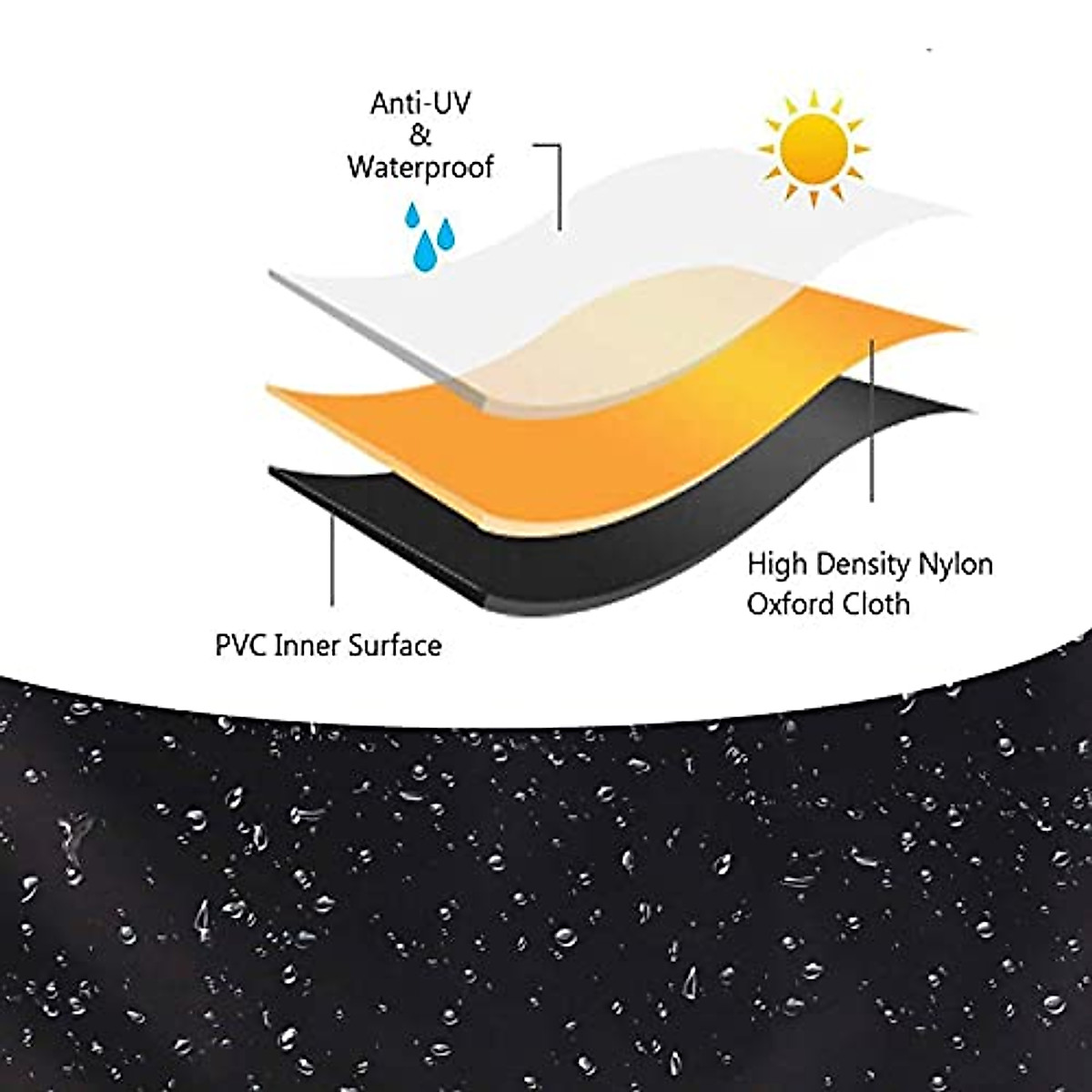 RGRE 48x24x29 in Patio Furniture Cover Waterproof Black, Outdoor Patio Table Covers Rectangular, Garden Furniture Covers Windproof & UV Protection, Outdoor Furniture Cover Set