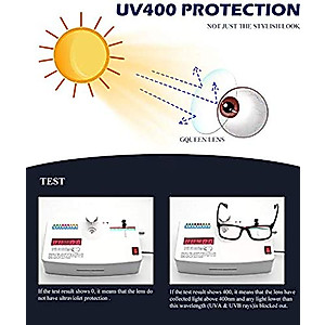 GQUEEN Fashion Fake Glasses Non Prescription Glasses Clear Lens Glasses Nerd Plain Frames Women Men, 201579