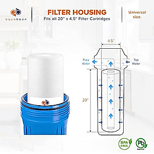 Aquaboon 1 Micron 20" x 4.5" Sediment Water Filter Replacement Cartridge | Whole House Sediment Filtration | Compatible with AP810-2, FPMB-BB5-20, P5-20BB, FP25B, 155358-43, 8 Pack