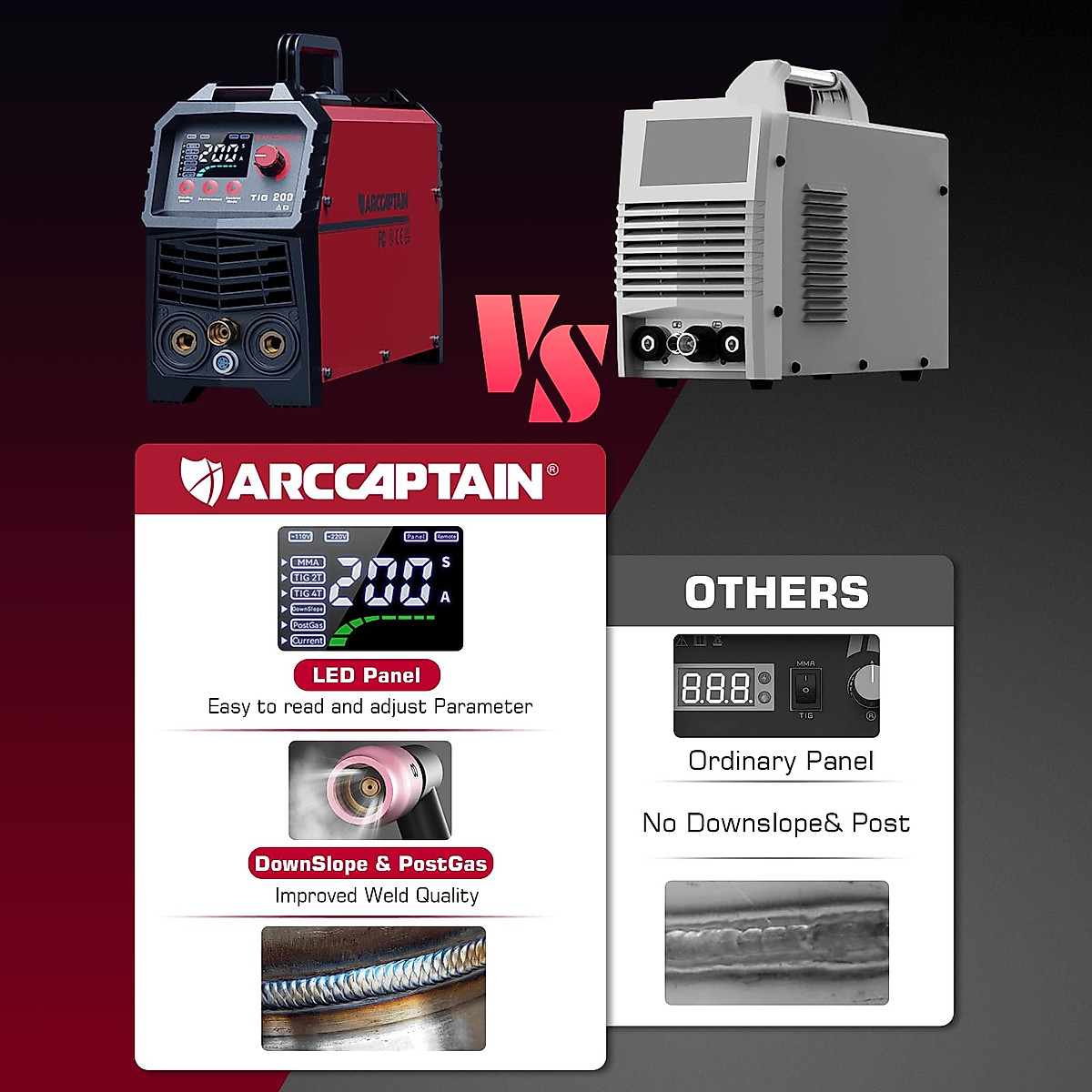 ARCCAPTAIN TIG Welder 200A, High Frequency 110v/220v Dual Voltage TIG/Stick/Arc 2 in 1 Welder LED Digital Display Welding Machine with 2T/4T Function and Tungsten Electrode