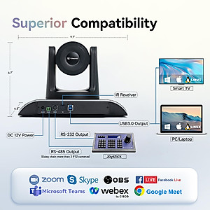 TONGVEO 4K Conference Room Camera System, AI Auto-Tracking PTZ Camera 5X Digital Zoom with Wireless Bluetooth Speakerphone Set USB 124-Degree Wide-Angle for Zoom Skype Teams OBS and more