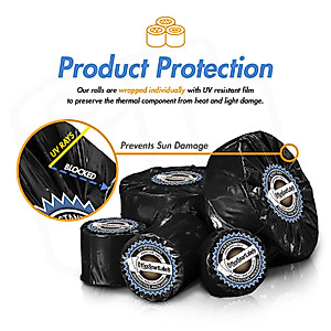 OfficeSmartLabels - 3" x 5" Direct Thermal Labels - Compatible with Zebra & Rollo Desktop Label Printers and More – 1” Core, Permanent Adhesive & Perforated [300/Roll, 1200 in 4 Rolls]