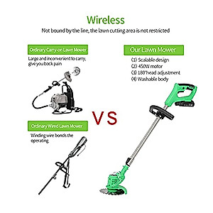 FGZIO String Trimmer 21V Grass Trimmer 650W Electric String Trimmer Battery Powered Weed Grass Trimmer Brush Cutter Kit for Garden Clearing Weeds Flower Trees,RED2