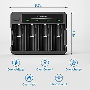 POWEROWL Rechargeable D Batteries with 4 Bay Battery Charger, USB Quick Charging, for AA AAA C D Ni-MH Ni-CD Rechargeable Batteries -4 Count