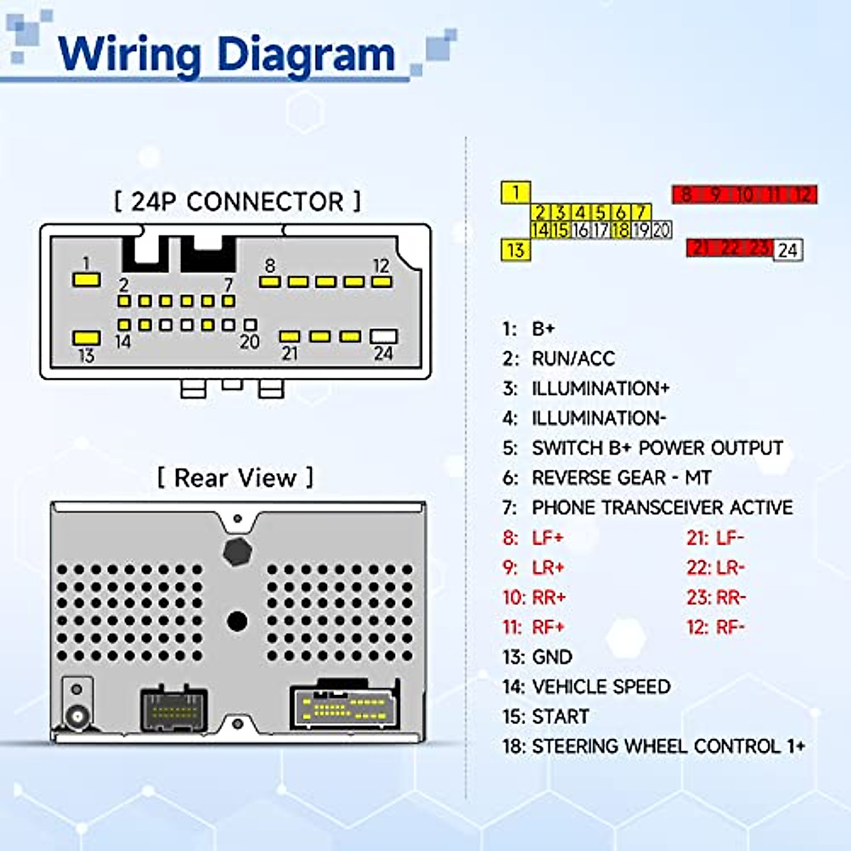Bingfu Stereo Radio Harness for Select 2003-2017 Ford Lincoln Mercury Hyundai Land Rover Vehicles DA21 Stereo Wiring Harness Antenna Adapter