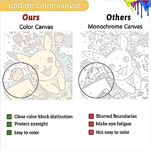 xackcme 4 Pack Cartoon Paint by Number for Kids with Wooden Frame-Cartoon Paint by Numbers for Kids Ages 4-8-12,Easy Paint with Numbers DIY Acrylic Oil Painting Kits for Home Wall Decor(8X8inch)