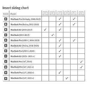 Twelve South BookArc for MacBook | Space-Saving Vertical Stand to Organize Work & Home Office for Apple MacBooks, Now Compatible with M1 MacBooks* (Space Grey)
