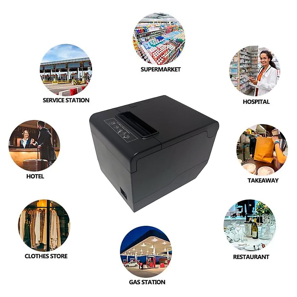 ZY808 Receipt Printer - 80mm POS Thermal Printer with WiFi USB LAN Connection, Support iOS, MAC, iPhone, Android, PC and Support Ebay, Amazon, Shopify, Etsy, USPS Integration.
