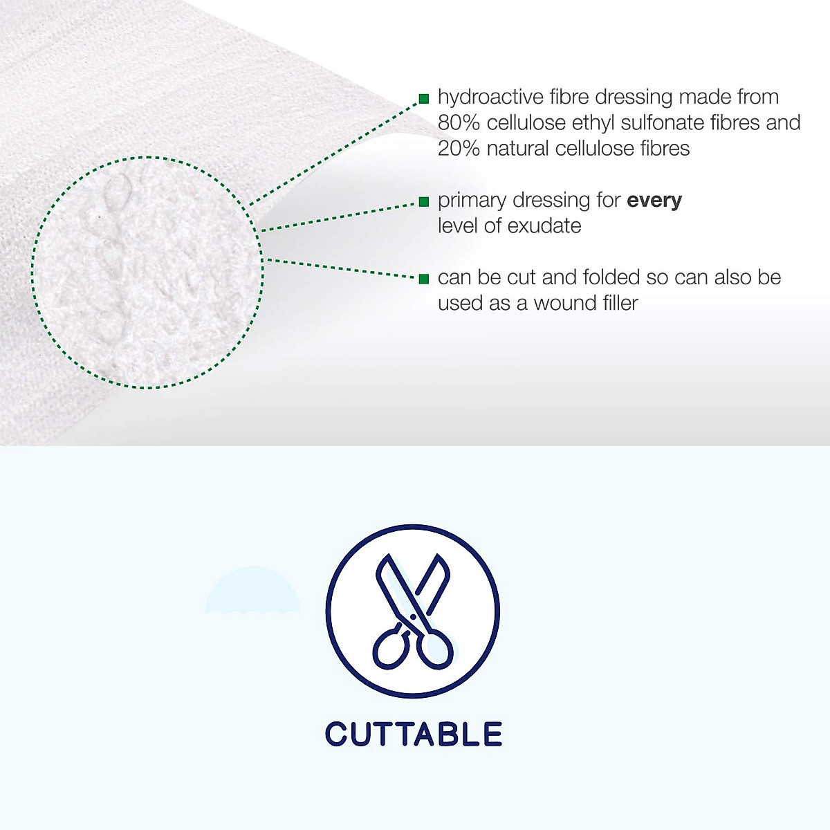 Silver Calcium Alginate Ag Sterile Highly Absorbent Antibacterial Dressing, 2"x2", 5 dressings/Box, MedHeal by MedvanceTM