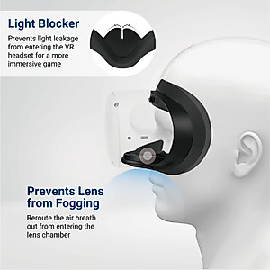 TNP VR Face Cover and Lens Protector Compatible with Oculus Quest 2 - Oculus Quest 2 Silicone Face Cover with Nose Light Blocker and Proof Lens - Sweat Guard Silicone Cover for Oculus Quest 2