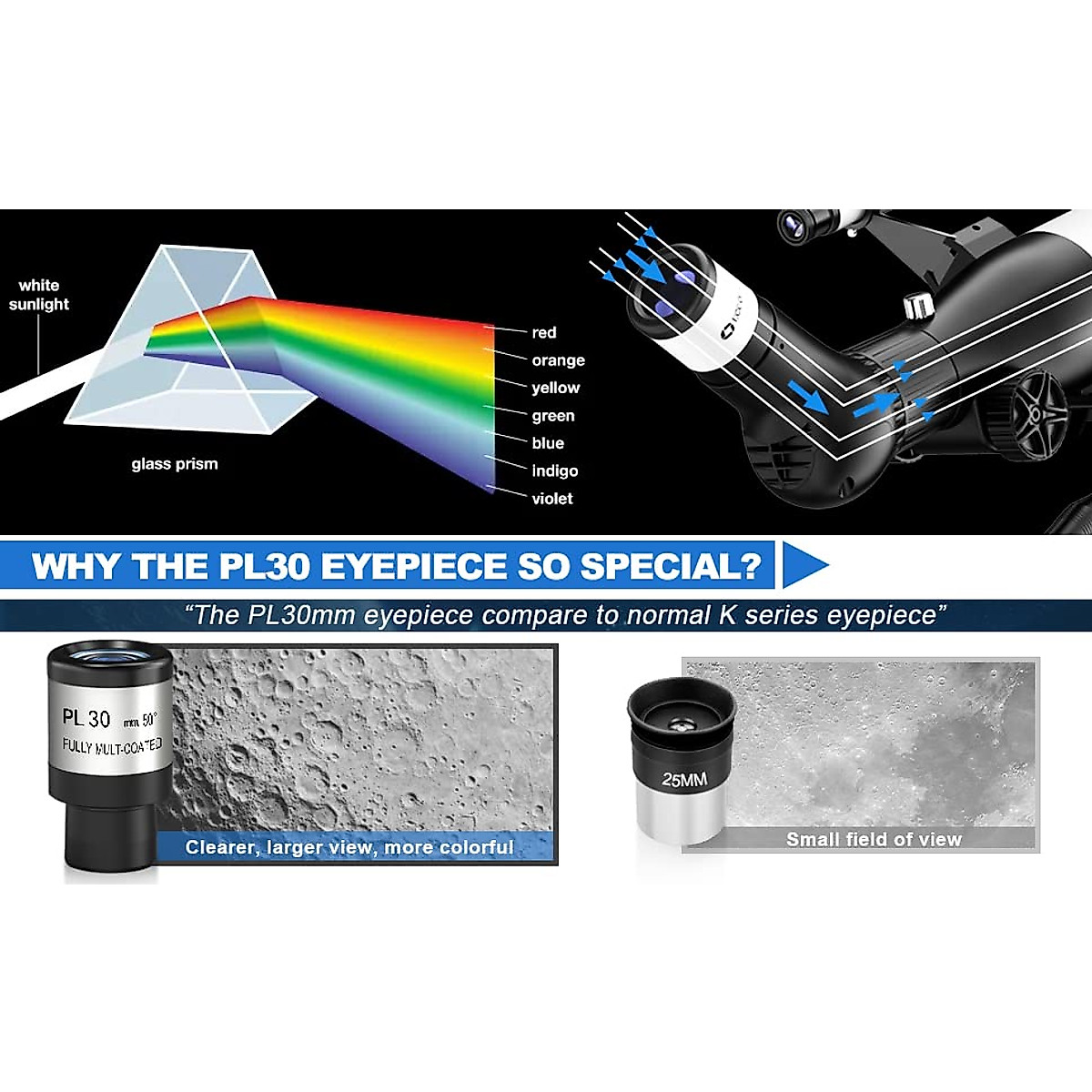 Telescopes for Adults Astronomy, Telescope for Kids, 70mm Aperture 500mm Focal Length Astronomical Refractor Telescope, Telescopes for Astronomy Beginners Adults with Phone Adapter & Finder Scope