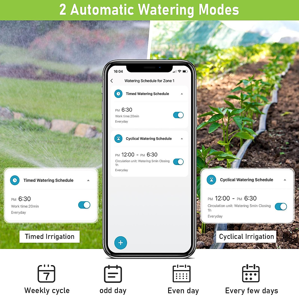 WiFi Sprinkler Timer, Smart Water Timer for Garden Hose, 2 Outlets Hose Timer, Automatic Irrigation Timer with Hub, Up to 20 Watering Plans, Compatible with Alexa and Google Assistant