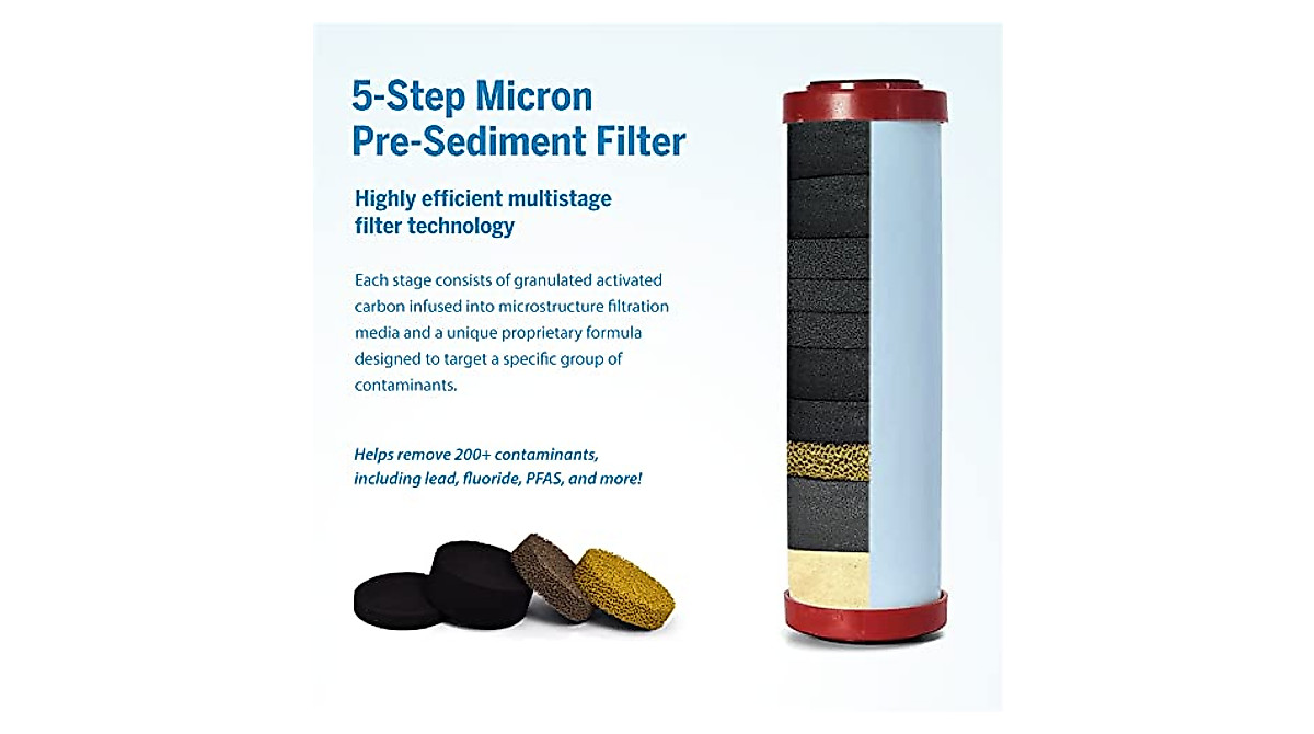 ProOne Replacement Water Filter - Clean & Safe Drinking Water