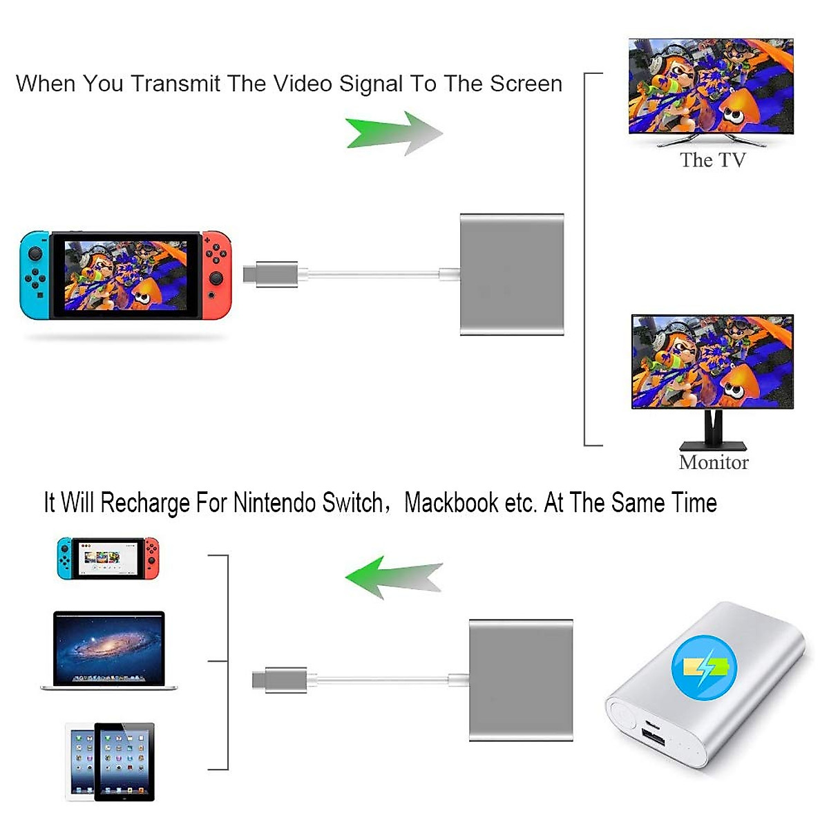 USB Type C to HDMI Adapter 4K for Nintendo Switch,Samsung Galaxy S8/S8 Plus, MacBook, Chromebook Pixel USB 3.1 Type c to hdmi Adapter Replace Nintendo Switch Dock Station