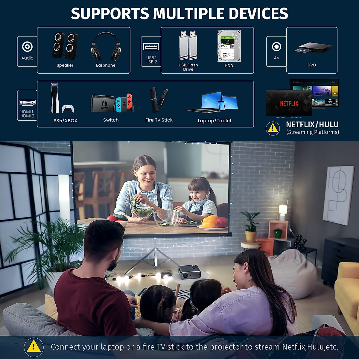 Native 1080P 350ANSI 13000L 5G WiFi and Bluetooth 5.0 Projector Raydem Video Outdoor Movie LED Projector Supports 4K, HD, Compatible with TV Stick,Phone to Enjoy Home Theater