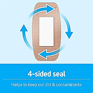 Care Science Waterproof Strong Strips Adhesive Bandages, Extra Large, 32 CT | 100% Waterproof, Heavy-Duty Protection, Helps Prevent Infection for First Aid and Wound Care