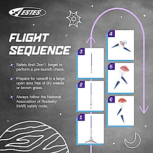 Estes 1295 Mean Machine Flying Model Rocket Kit