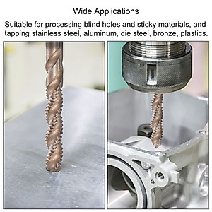 uxcell M2.5 x 0.45 Spiral Flute Tap and 2.1mm Twist Drill Bit Set, Metric M35 Cobalt High Speed Steel Machine Threading Screw Thread Tap Tool for Stainless Steel