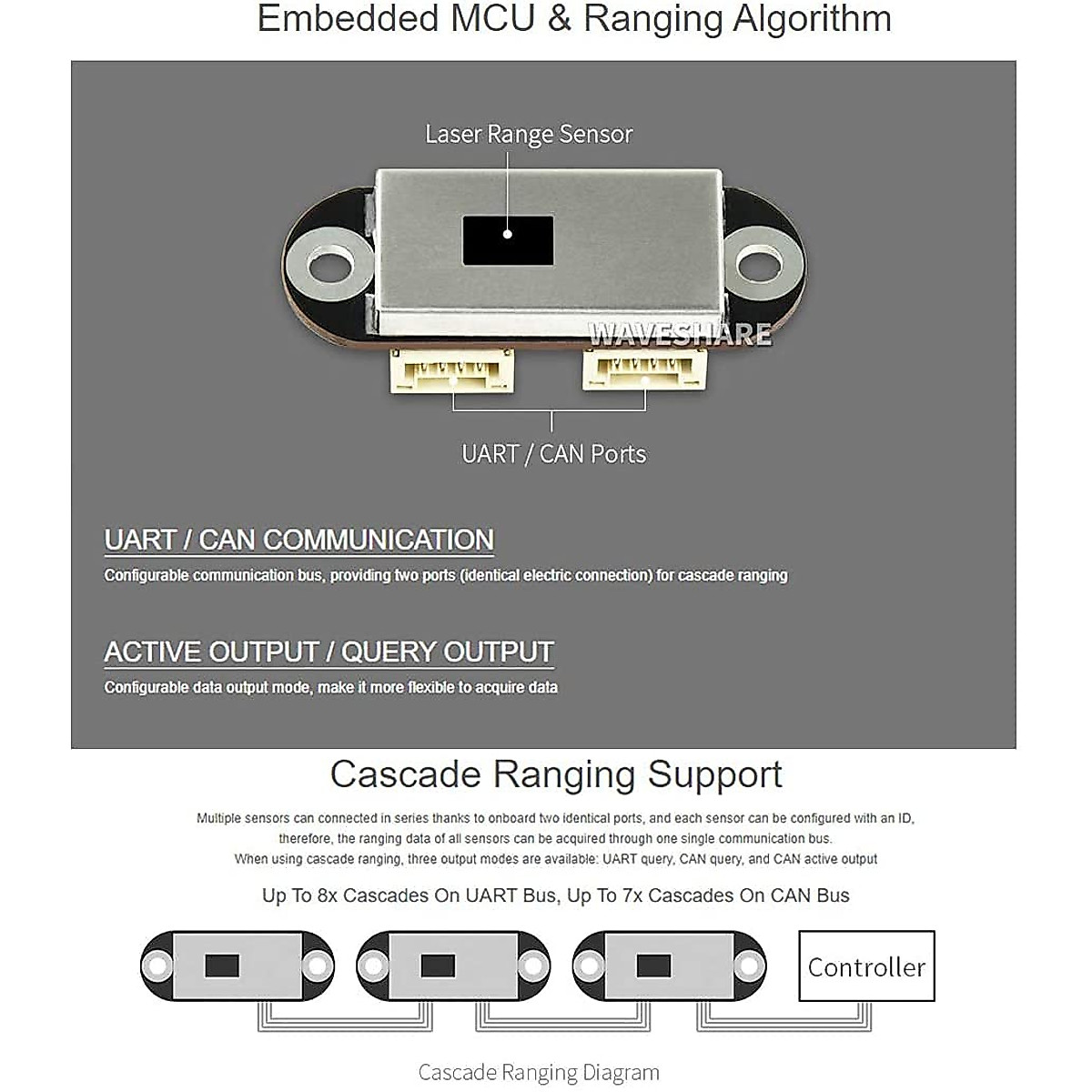 Laser Range Sensor TOF Laser Range Sensor Compatible with Arduino Raspberry PI Supports Cascade ranging. Range 1cm to 500cm