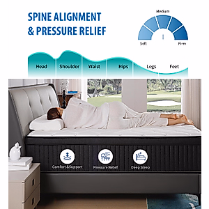 Soulfea King Size Mattress,14 Inch Memory Foam Hybrid Black King Mattresses,Pocket Spring King Mattress in a Box for Sleep Supportive Pressure Relief,Medium Firm King Mattress.