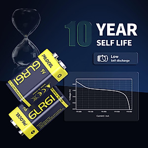 PILOCEL 9V Batteries 4 Pack, 9 Volt Alkaline Battery, Long-Lasting 9V Battery for Smoke Detector, 10-Year Shelf Life, 4 Count