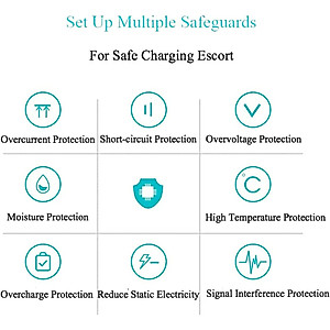 Pa-1450-26 Acer Charger Compatible with Acer Aspire a515-54 Charger for Acer a115-31-c0yl Charger and Acer Chromebook C720 Charger, Included AC Adapter and Power Cord