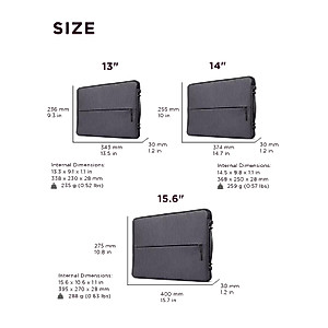 Lenovo Urban Laptop Sleeve 15.6 Inch for Laptop/ Notebook/Tablet Compatible with MacBook Air/Pro Water Resistant - Charcoal Grey