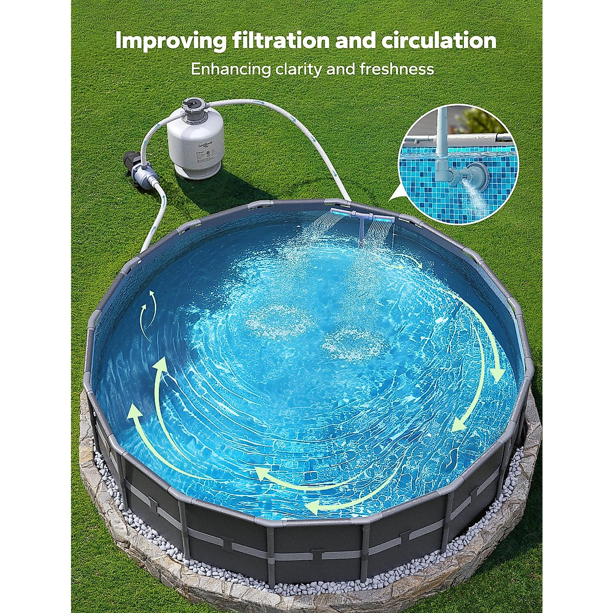 POOLHACKER Pool Fountain with 7-Color LED Lights, Above/Inground Pool Fountain Lights with Remote Control, Adjustable Pool Sprinkler Fountain with Dual Spray Heads, Above Ground Pool Cooling System