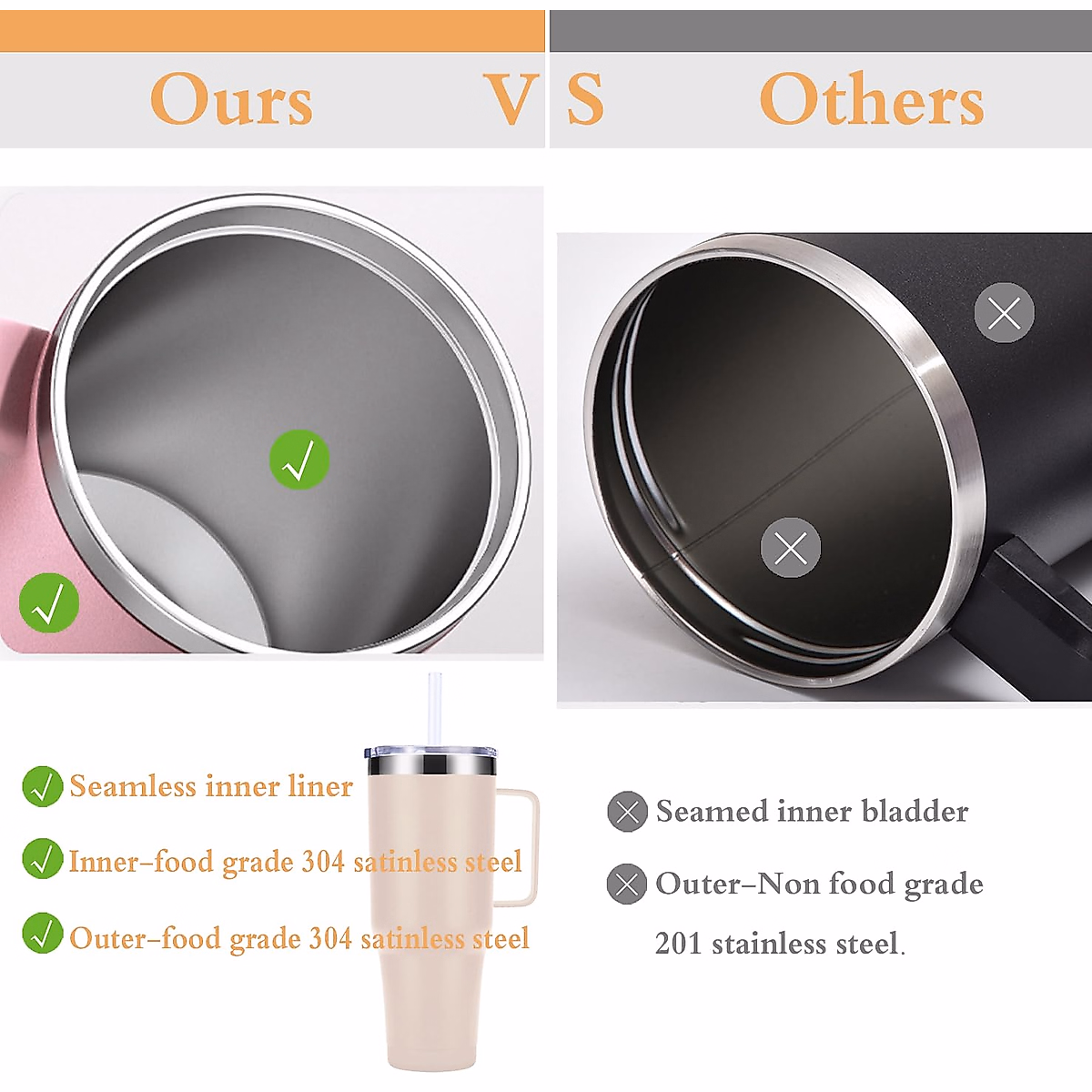 momocici 40 oz Tumbler with Handle and Straw Lid.40oz Insulated Travel Mug Handle.40oz Coffee Cup Handle.Keep Drinks Cold & Hot,Leak Proof Lid,Dishwasher Safe., Cream, (DrinkTUM-Hx2)