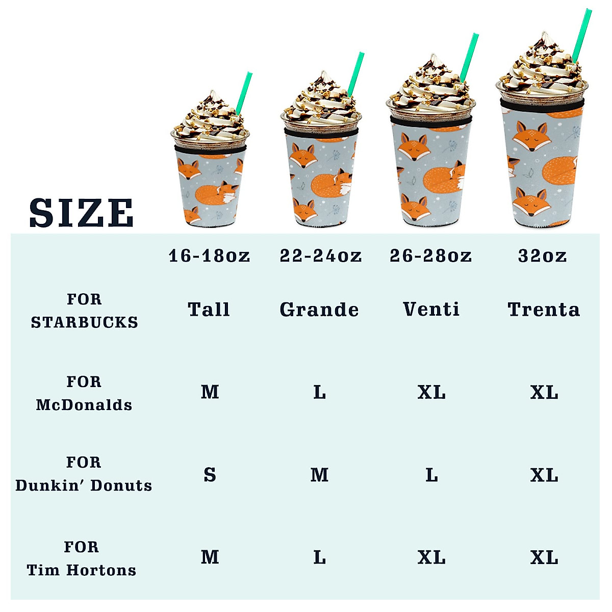 Iced Coffee Sleeve Animal Fox, Fox Flower Reusable Neoprene Insulated Sleeves Cup Cover Holder for Cold Drinks Beverages 22oz - 24oz