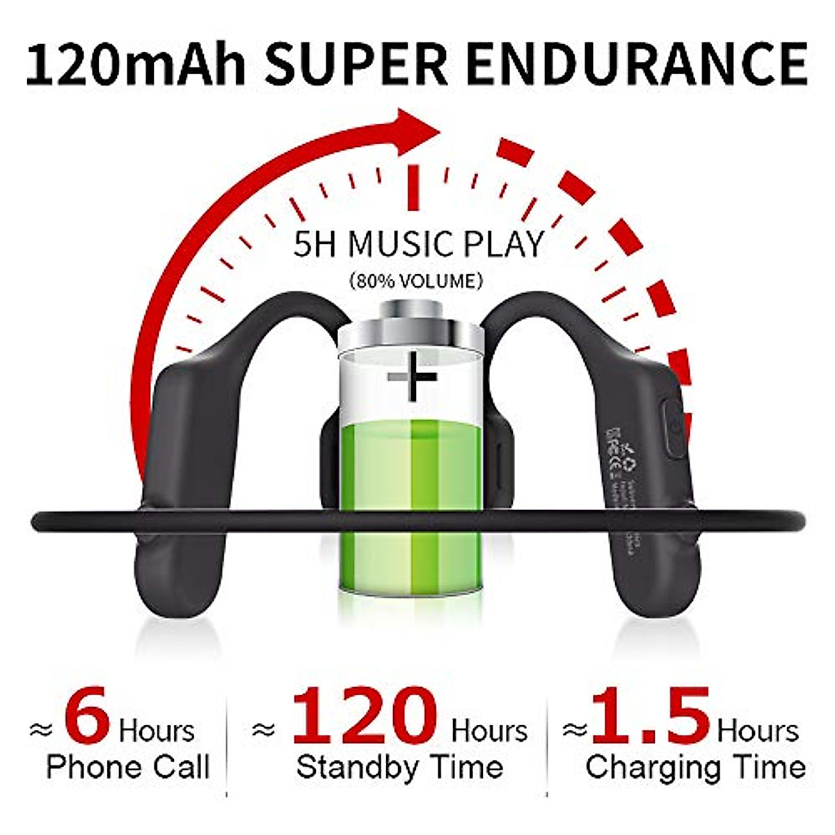 ALOVA Bluetooth Headphones with Mic, Open Ear Headphones Bluetooth 5.0 Sport Headset Waterproof IPX5 Ultra-Lightweight 18 Grams 6D Sound HD Phone Call (Black)