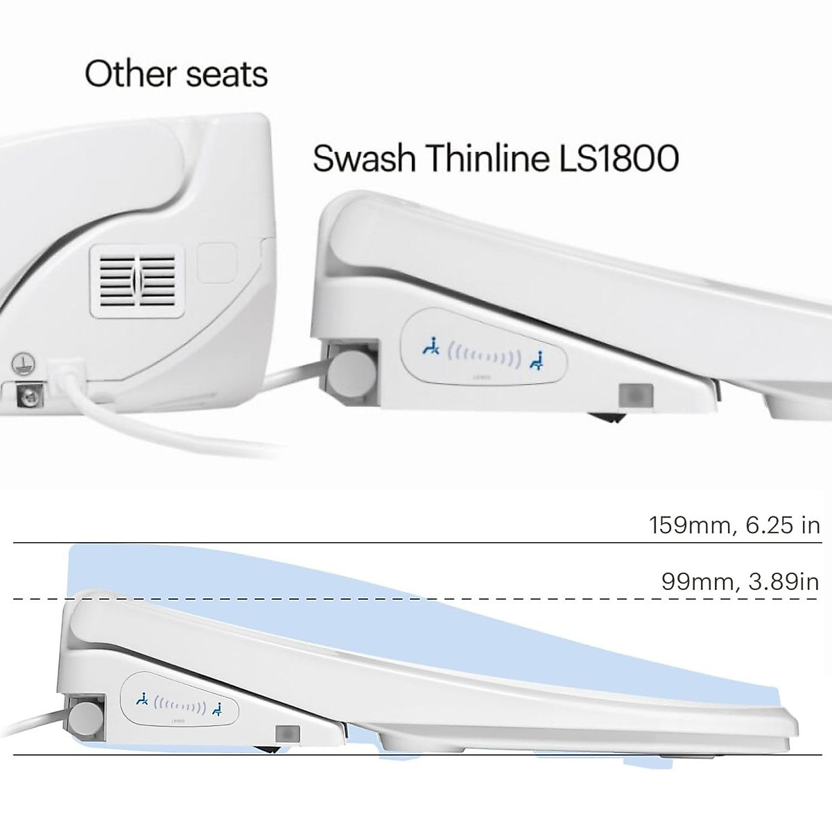 Brondell LS1800-RW Swash Electric Bidet Toilet Seat with Oscillating Stainless Steel Nozzle, Warm Air Dryer, Heated, Night Light, Gentle Close Lid, Thin Profile, Remote Control, Round