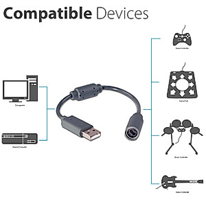 USB Breakaway Cord for Microsoft Xbox 360 & Slim Wired Controller, Dongle Adapter Extension Cable, Pack of 2