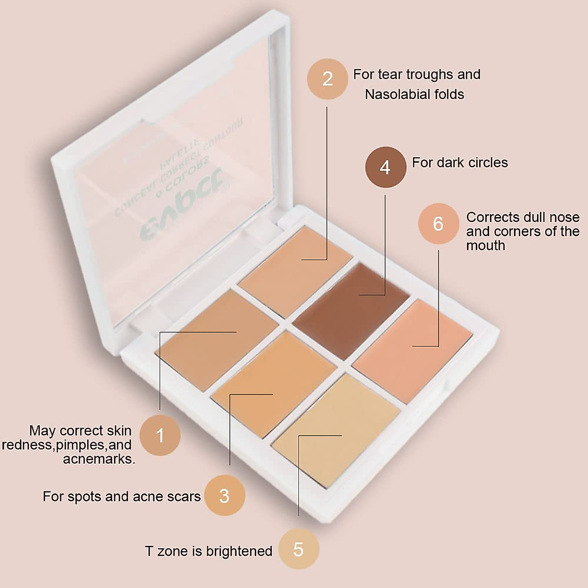 evpct 6 Colors Corrector Correcting Cream Concealer Contour Makeup Palette Set for Mature Skin Pink under Eye Concealer Palette Cream Kit for Dark Circles and Puffiness Trouble Spots Redness