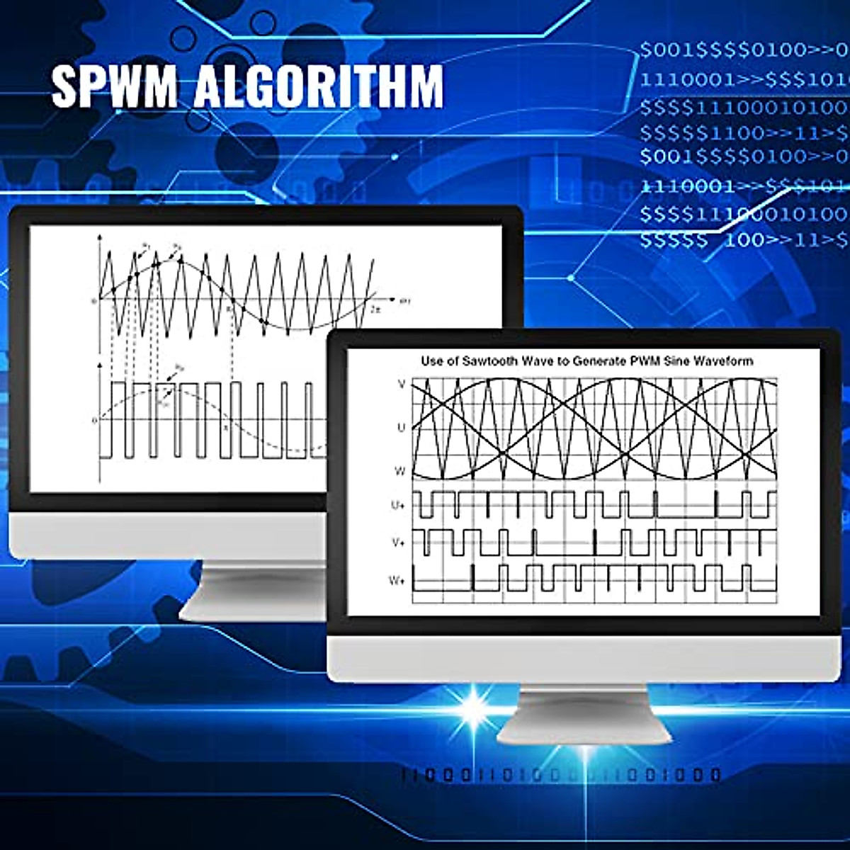 Mophorn 1200W MPPT Waterproof Solar Grid Tie Inverter DC to AC 220V Micro Inverter (1200w 220v)