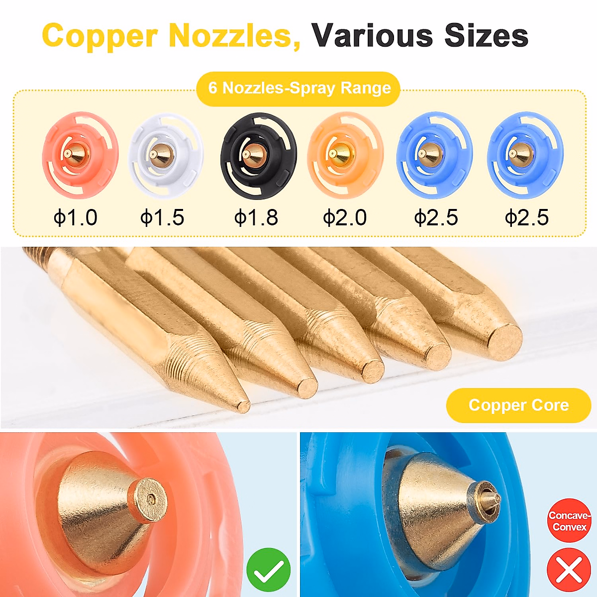 Electric Paint Sprayer, EASGIU 800W HVLP Spray Gun, Fence Stain Sprayer 6 Copper Nozzles 3 Spray Modes, Small Airless Paint Sprayers for Home Interior and Exterior, House Painting, Furniture, Walls