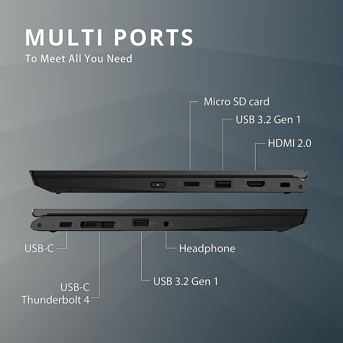 Lenovo ThinkPad L13 Yoga Business 2-in-1 Laptop, 13.3" FHD Touchscreen Display, 11th Gen Intel Core i7, 16GB RAM, 2TB PCIe M.2 SSD, 3-Yr Warranty, Wecam, FP Reader, Wi-Fi 6, Windows 11 Pro, Black