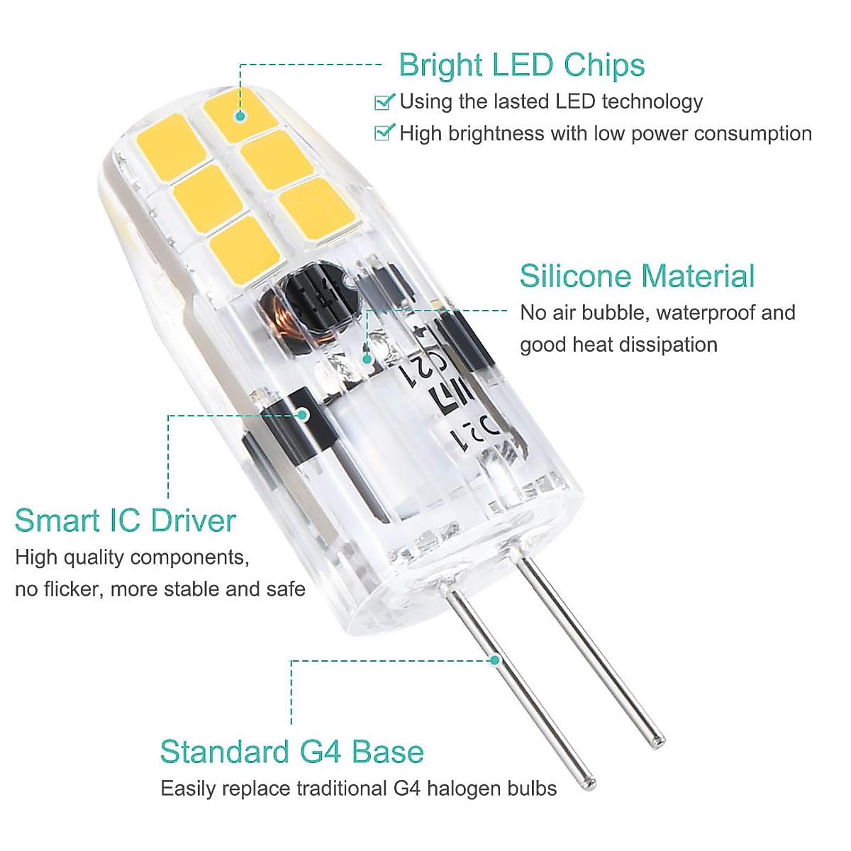 Amazing power G4 LED Bulb, G4 Light Bulb Type Bi Pin Base Bulb AC/DC 12V 20W Equivalent G4 Halogen Bulbs for Under Cabinet Range Hood Lighting Soft White 2700K 5-Pack