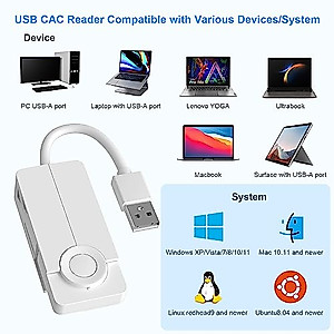 CAC EMV Chip Reader Writer, USB DOD Military USB Common Access CAC Smart Card Reader and PIV/ID CAC Card Reader, Credit Card Chip Reader Compatible with Windows 7/8/10/11, Mac OS 10.11 and Linux9