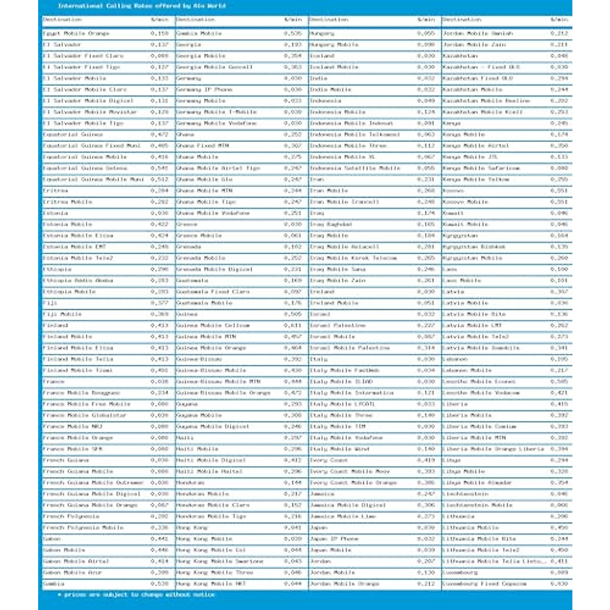 Phone Card for International & up to 415 Domestic Minutes, Prepaid Calling Card for Cell Phones, Home Phones & Payphones